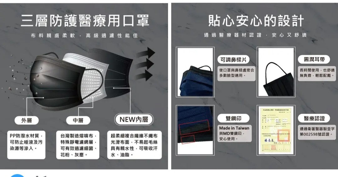 ACME Medical Mask (Dark Edition) – acmemaskus